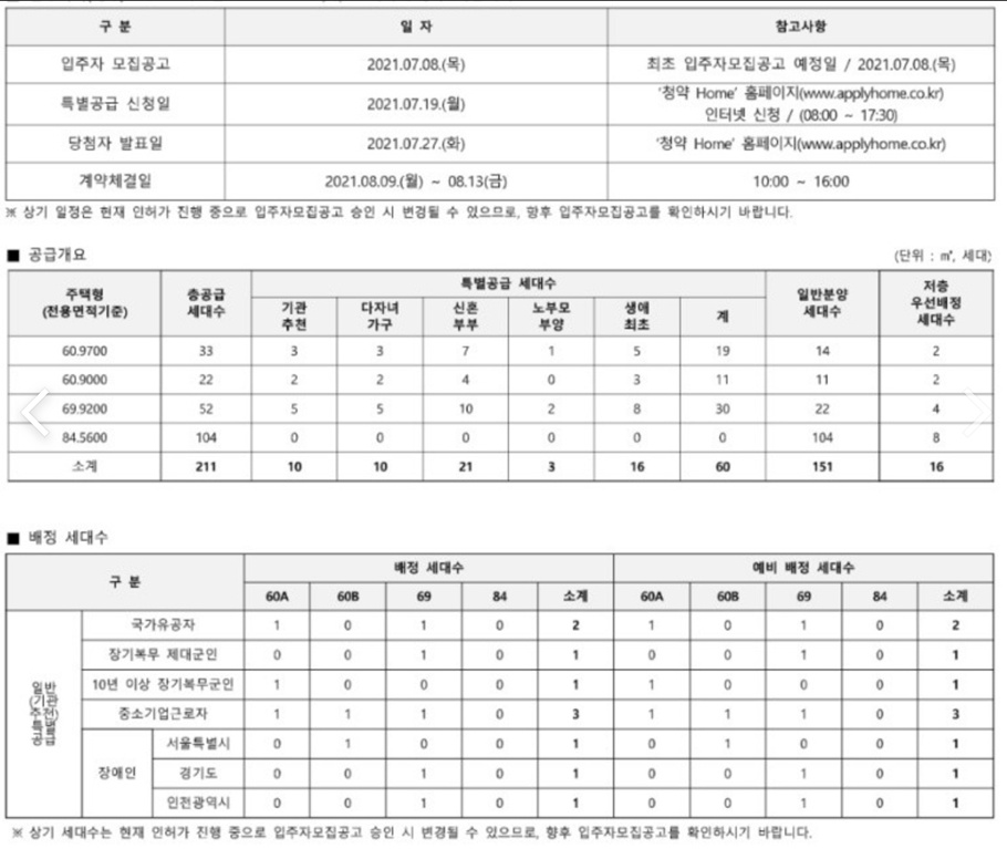 광교 이의동 힐스테이트광교중앙역퍼스트의 실거래가 시세 매물 주변정보 아파트는 호갱노노