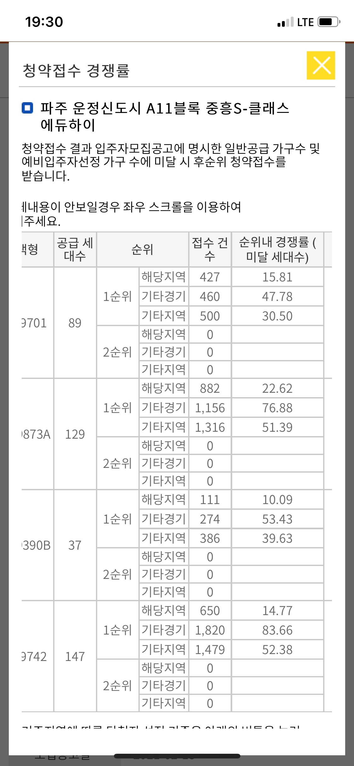 운정 다율동 해오름마을1단지중흥s클래스에듀하이의 실거래가 시세 매물 주변정보 아파트는 호갱노노