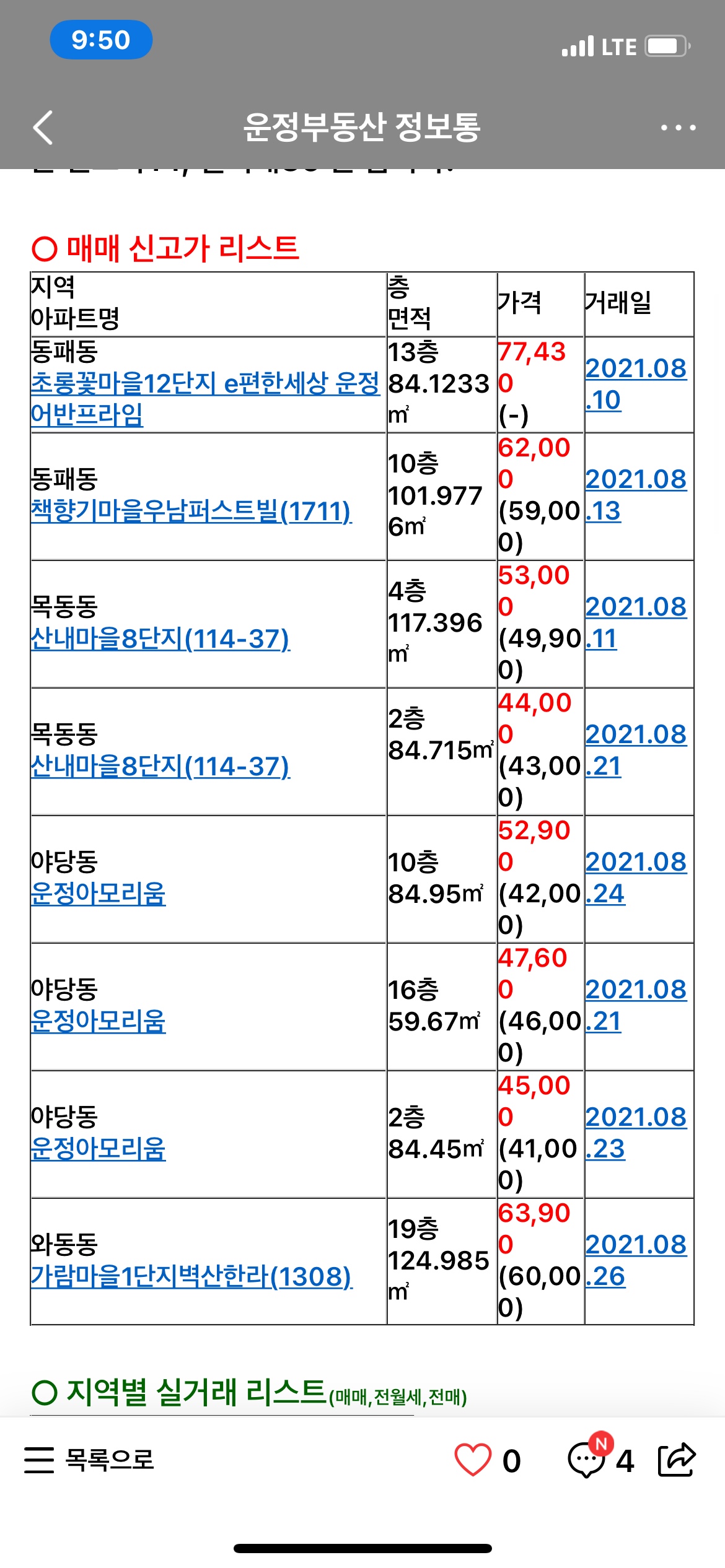 동패동 초롱꽃마을12단지e편한세상어반프라임의 실거래가 시세 매물 주변정보 아파트는 호갱노노