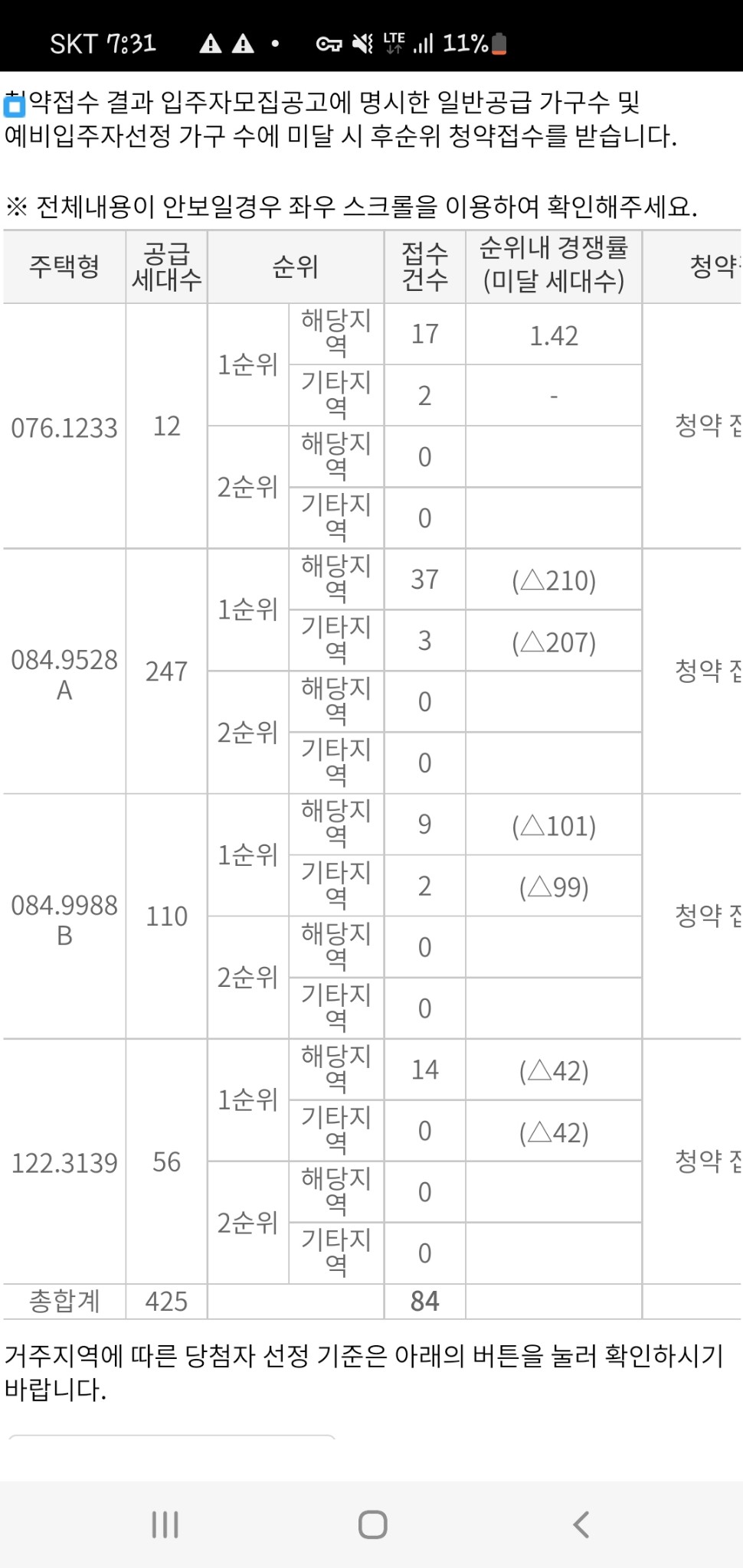 하귀1리 효성해링턴플레이스제주의 실거래가 시세 매물 주변정보 아파트는 호갱노노