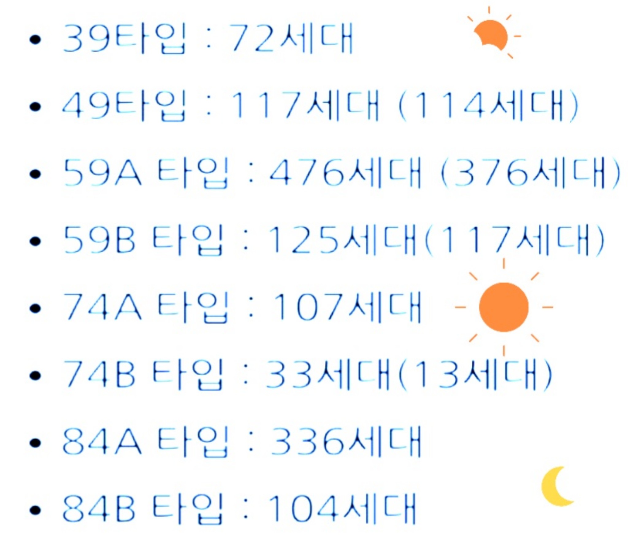 작전동 두산위브더제니스센트럴계양의 실거래가 시세 매물 주변정보 아파트는 호갱노노