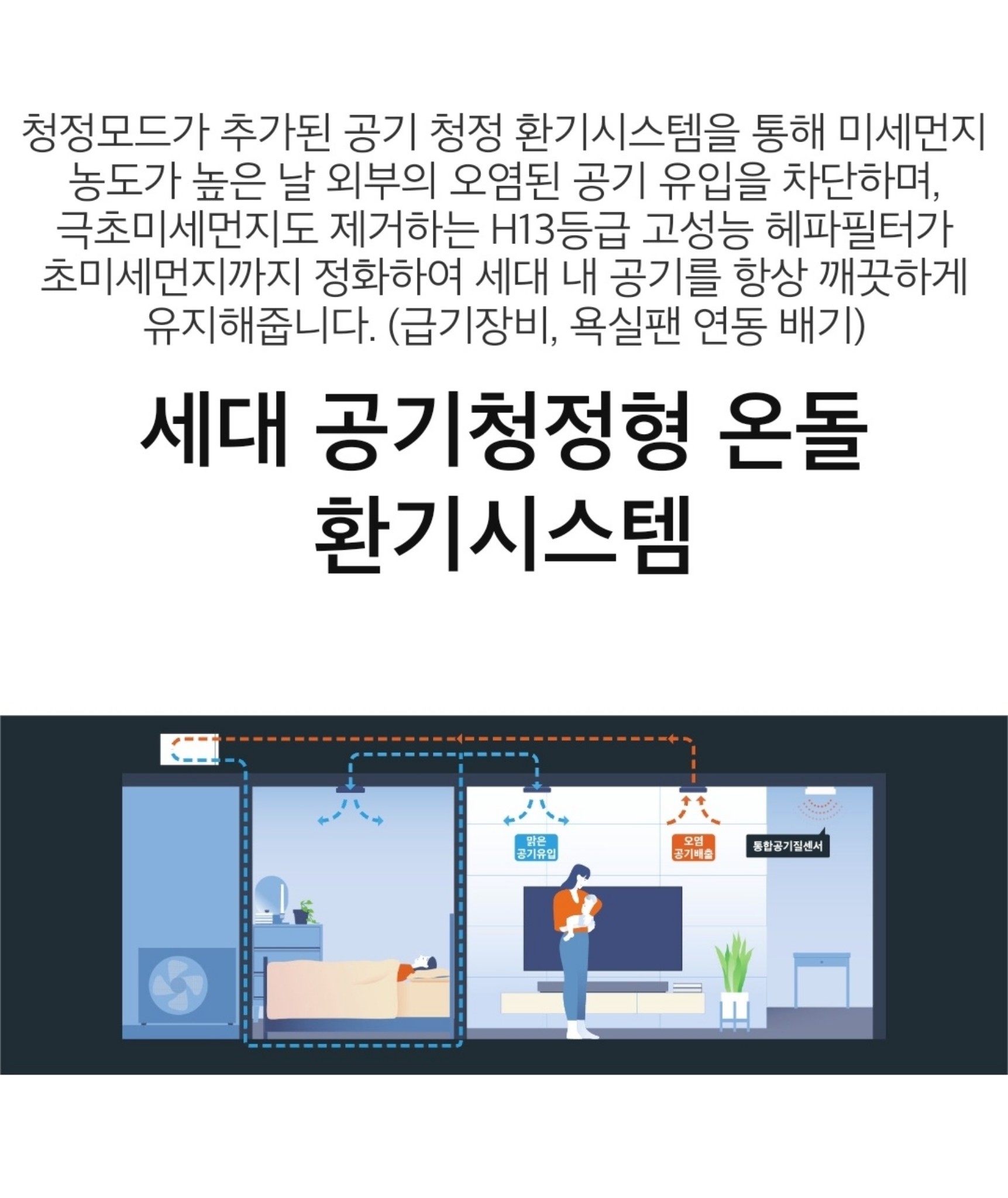 E편한세상신곡파크프라임의 이야기 신곡파크프라임에는 이편한세상의 프리미엄 기술이 많이 들어갔습니다