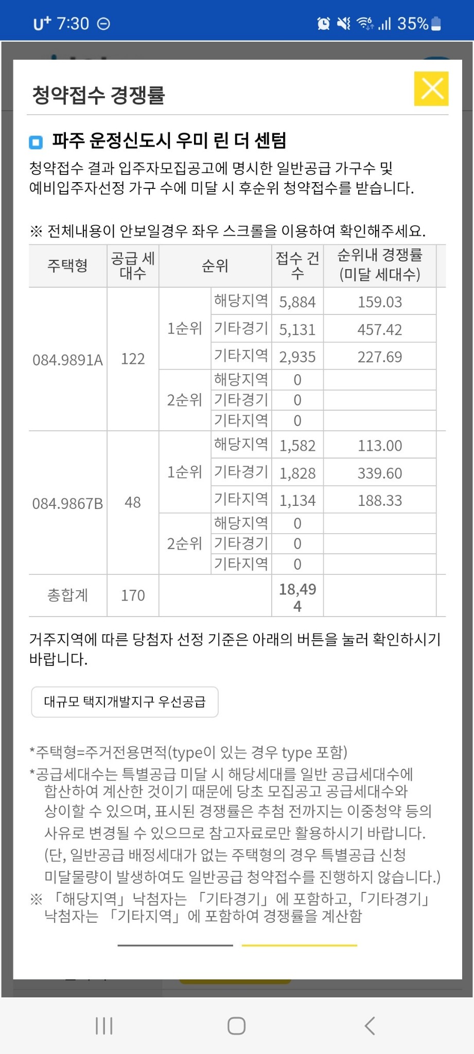 동패동 파주운정신도시우미린더센텀의 실거래가 시세 매물 주변정보 아파트는 호갱노노