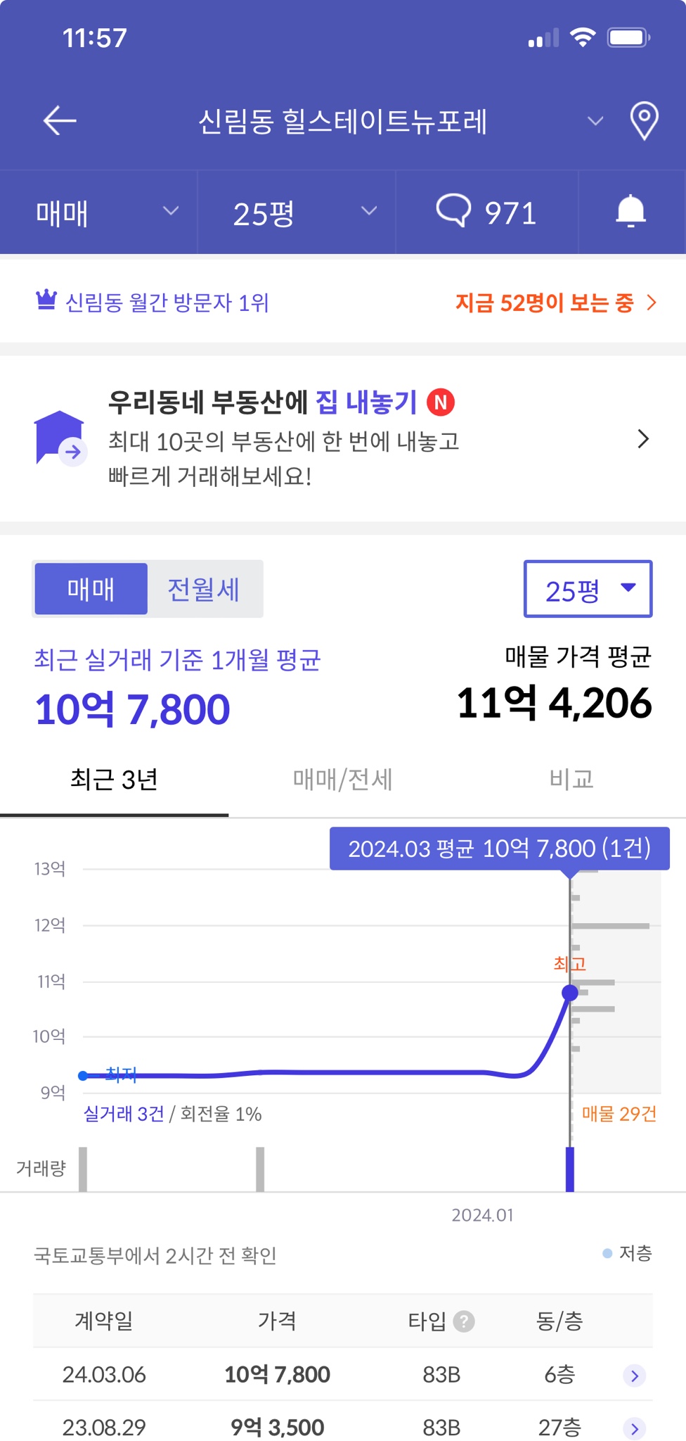 신림동 힐스테이트뉴포레의 실거래가 시세 매물 주변정보 아파트는 호갱노노