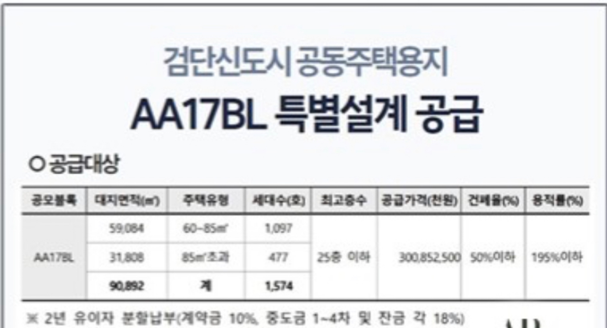 '불로동 검단AA17BL' 분양정보 | 아파트는 호갱노노