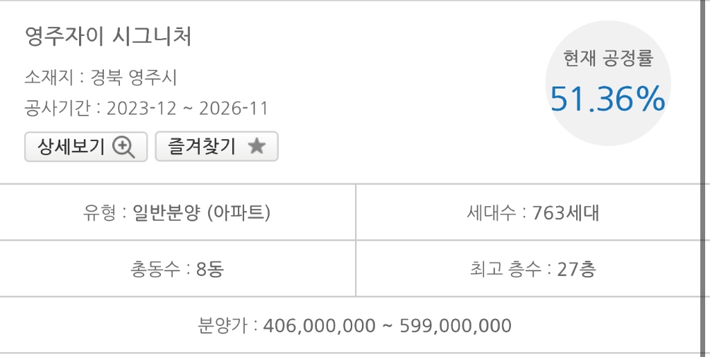 영주자이시그니처의 이야기 | 부동산R114는 GS건설의 '자이'(Xi)가 올해의 아파트 브랜드 종합