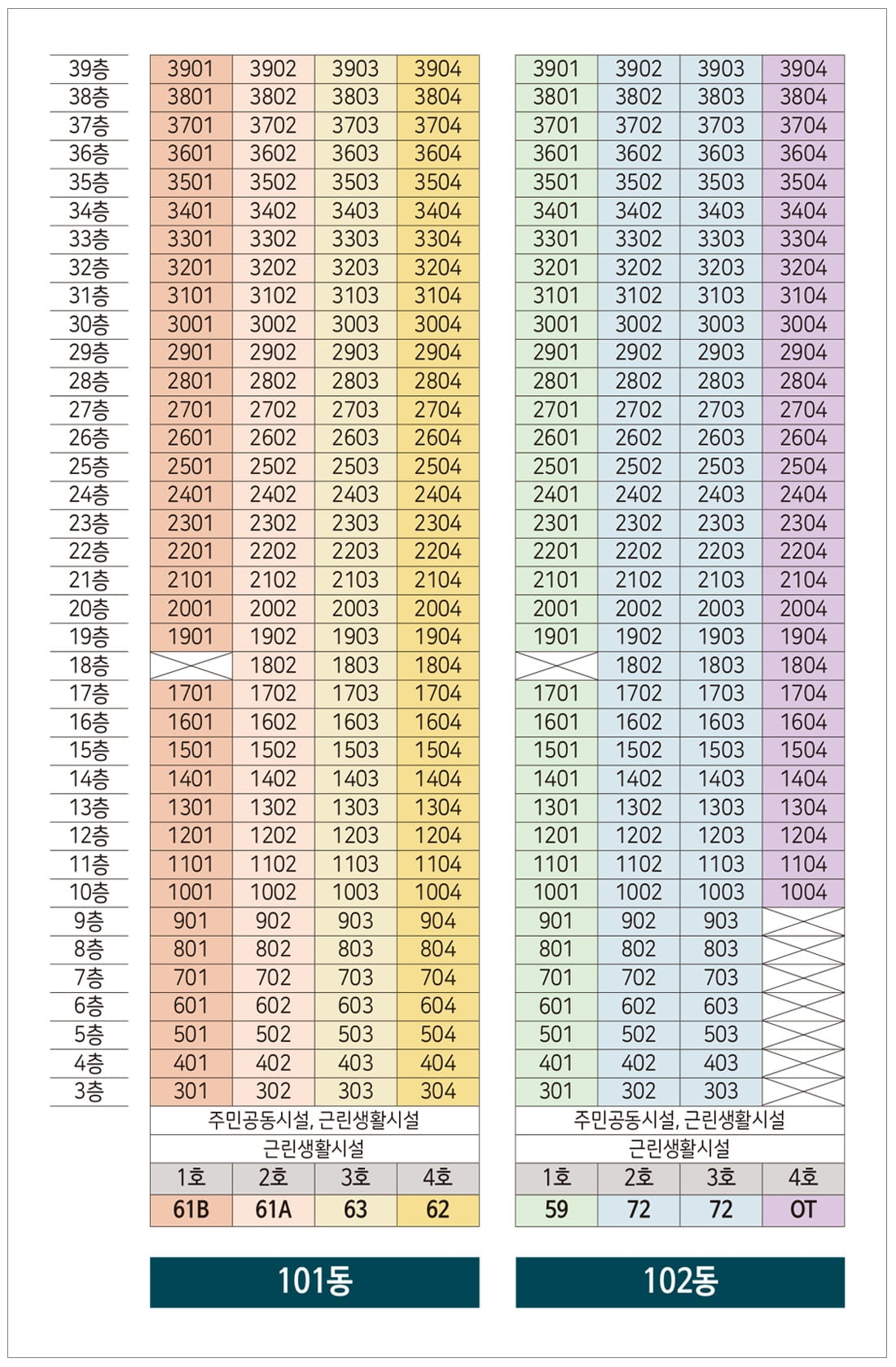온천동 이안동래센트럴시티의 실거래가 시세 매물 주변정보 아파트는 호갱노노