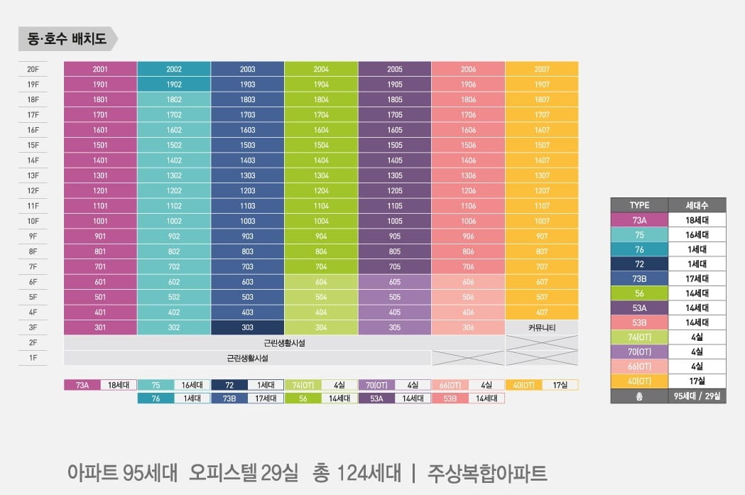 광안동 광안경동리인의 실거래가 시세 매물 주변정보 아파트는 호갱노노