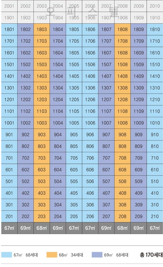 의정부동 이안더메트로의 실거래가 시세 매물 주변정보 아파트는 호갱노노
