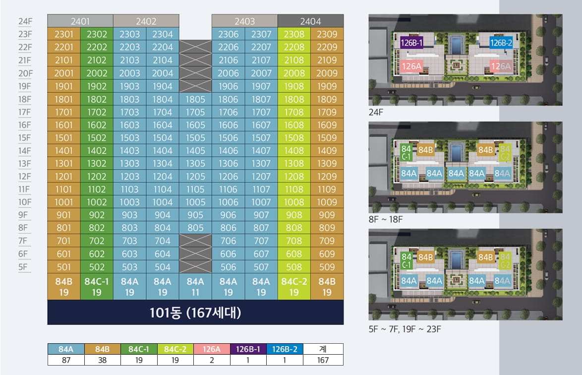 포남동 강릉ktx역경남아너스빌의 실거래가 시세 매물 주변정보 아파트는 호갱노노